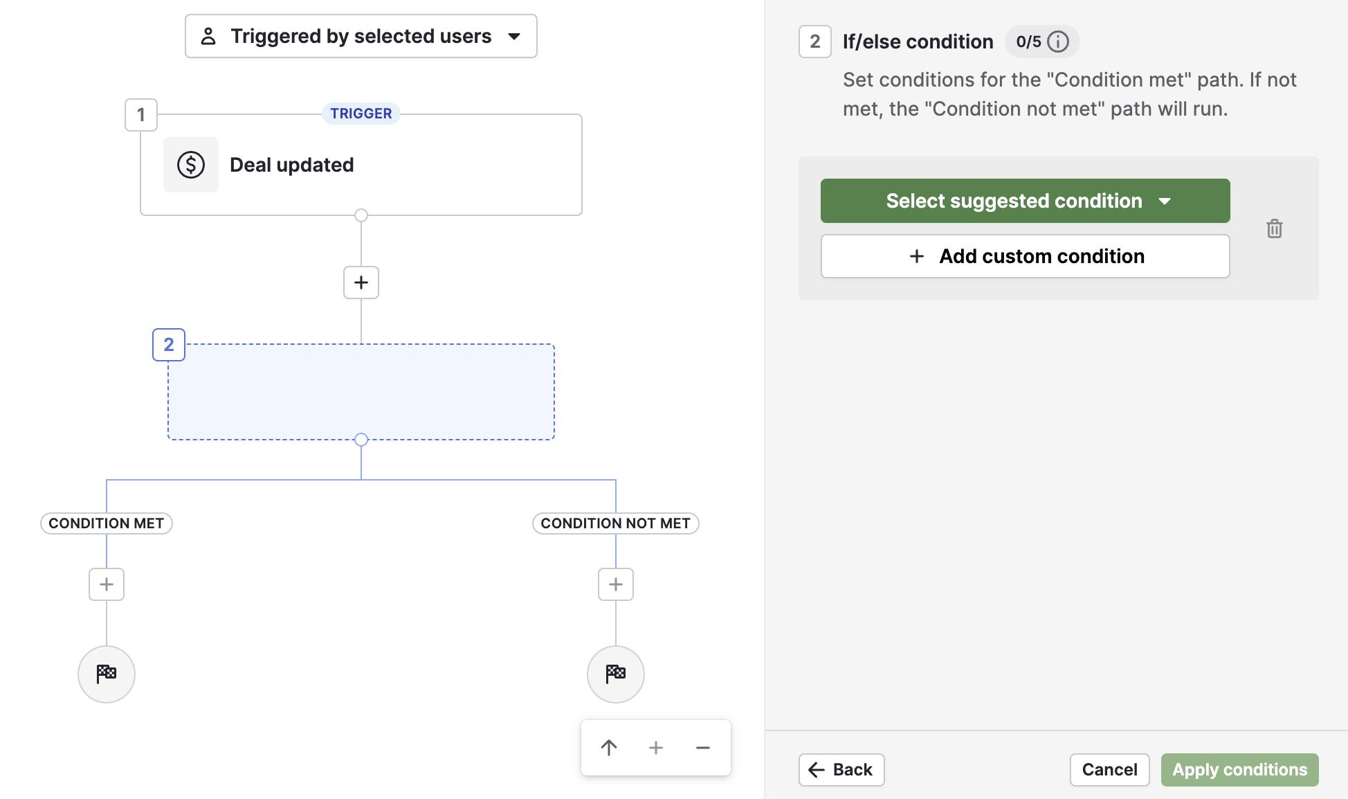 Automations: conditions - Knowledge Base | Pipedrive